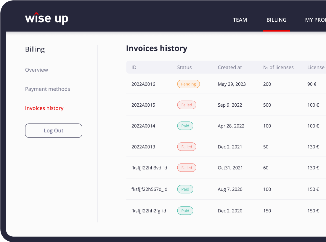 Wise up: Digital Training Platform with a Custom-Built Account ...