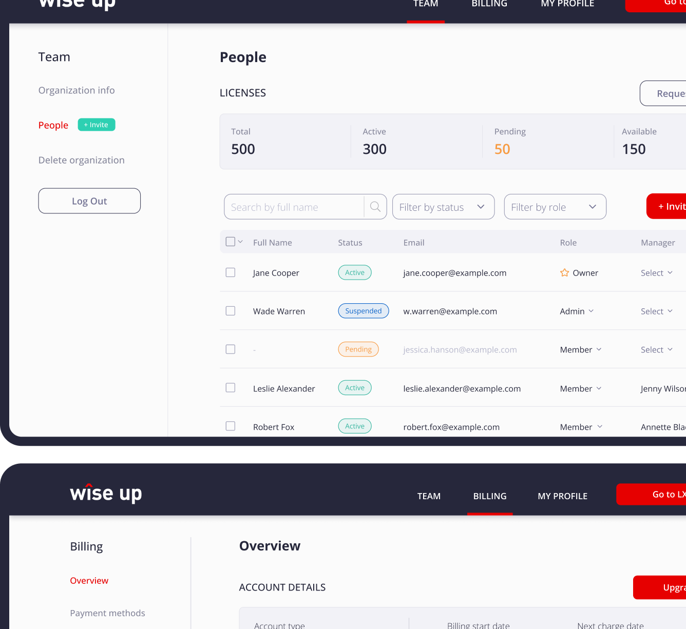 Wise up: Digital Training Platform with a Custom-Built Account ...