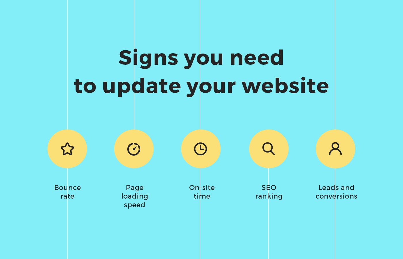 The Importance of Updating Your Website: Top 8 Reasons - Mind Studios