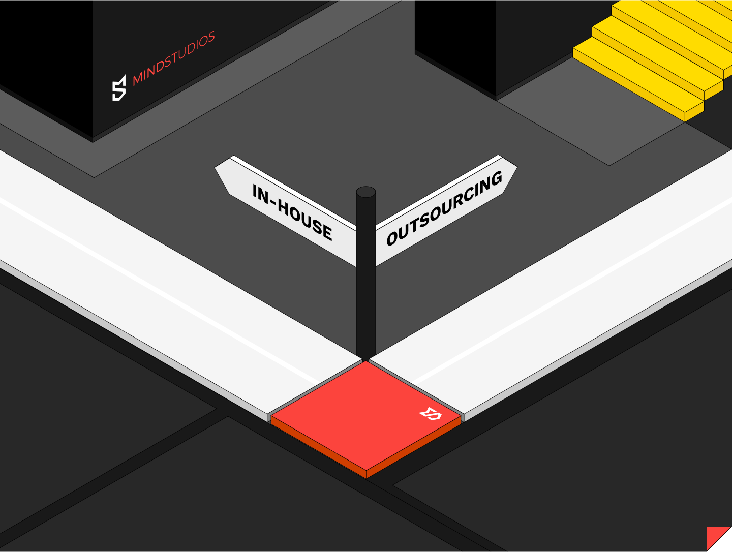 In-house vs Outsourcing Software Development: What to Choose