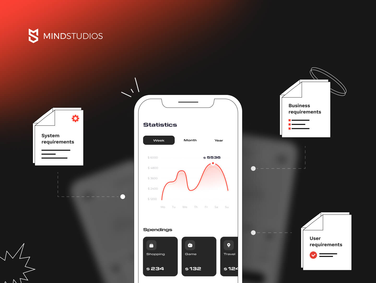 How To Write A Mobile App Requirements Document Free Template