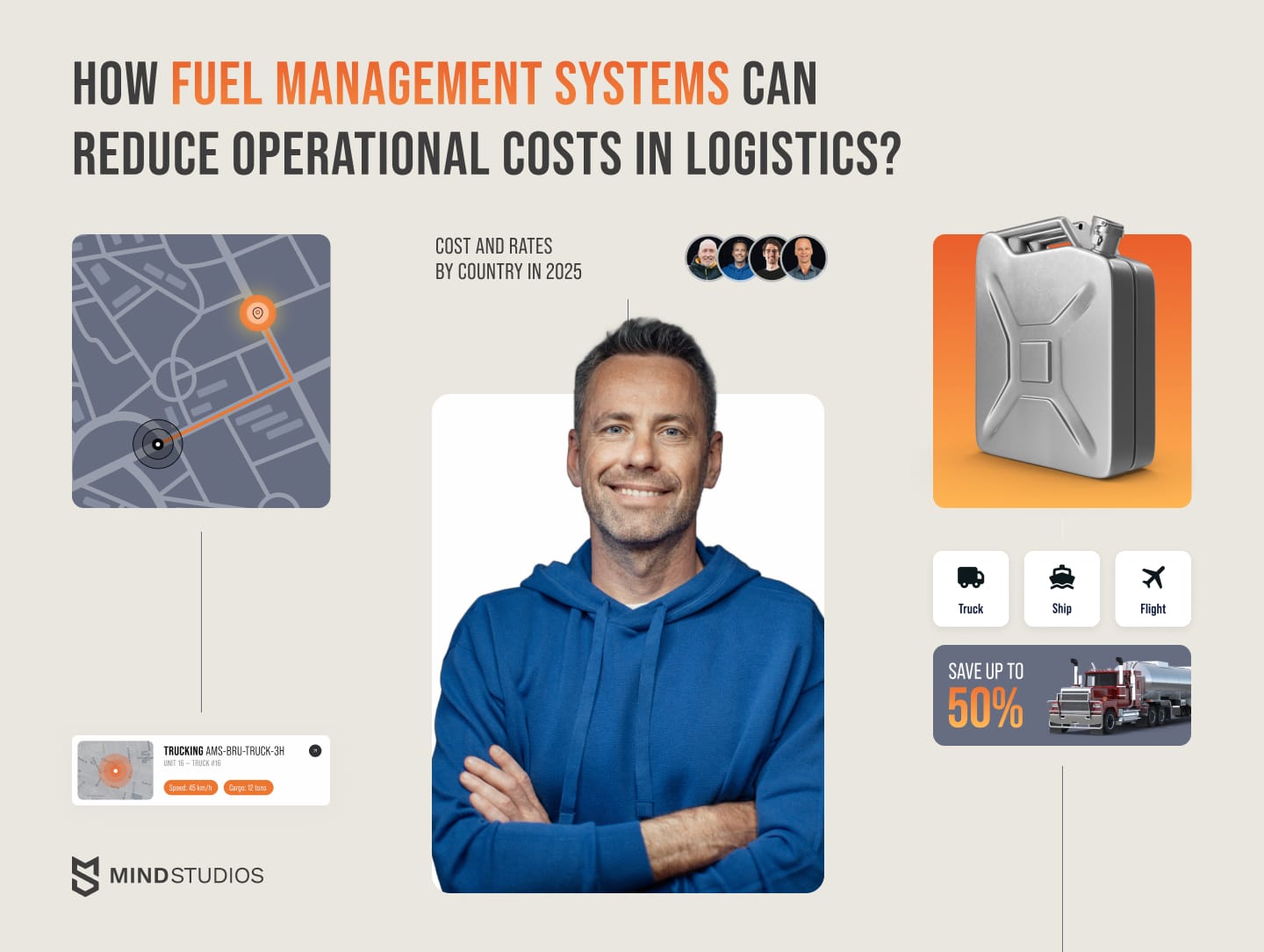 How Fuel Management Software Can Reduce Costs in Logistics?