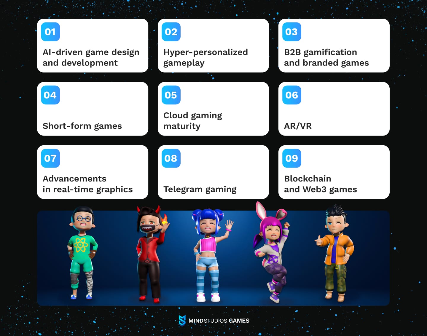 Game Development Trends 2025