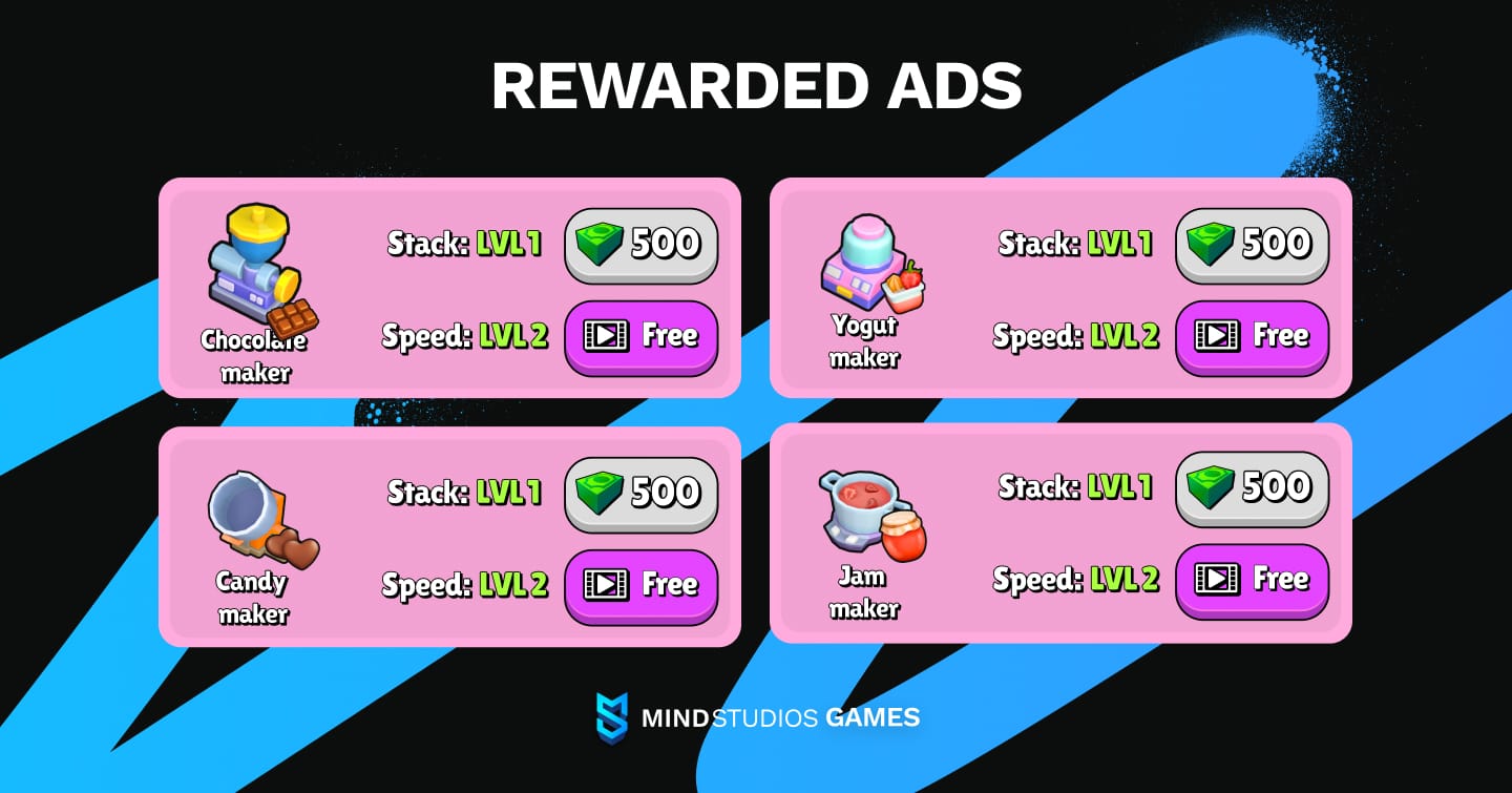 Top Mobile Game Monetization Strategies for 2025