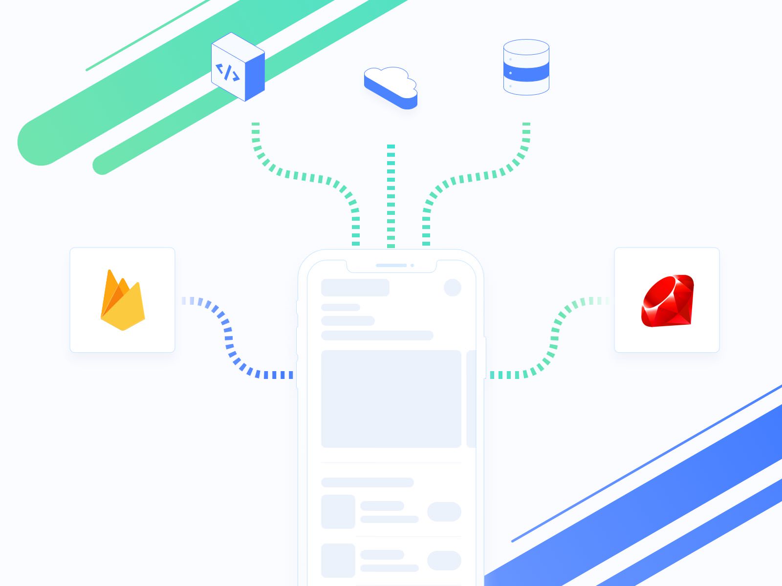 Firebase vs Ruby: What Is Better for Backend In Mobile App Development ...