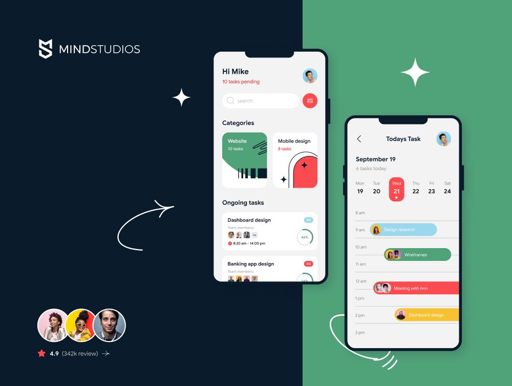 SaaS Application Development Process From The Inside - Mind Studios