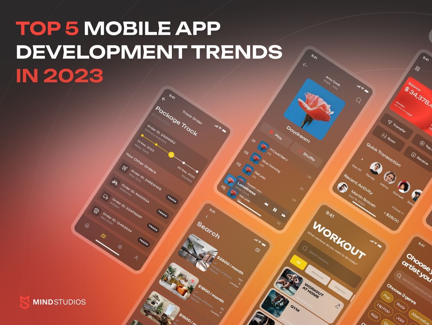 Top 5 Mobile App Development Trends in 2024 - Mind Studios