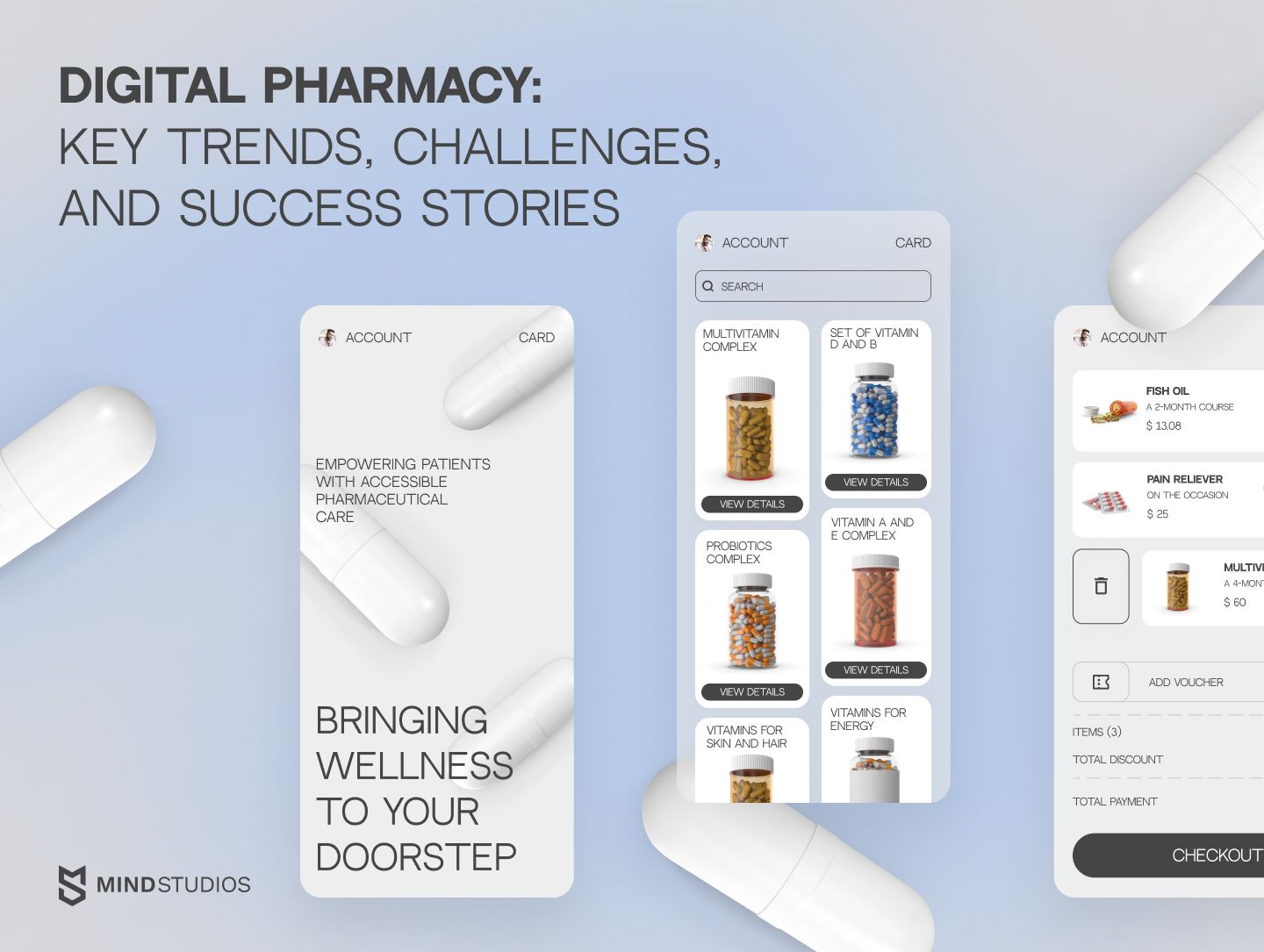 Digital Pharmacy: Key Trends, Challenges, and Success Stories - Mind ...