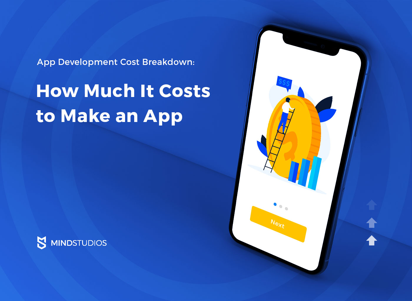 How Much It Costs to Make an App (Cost Breakdown) - Mind Studios